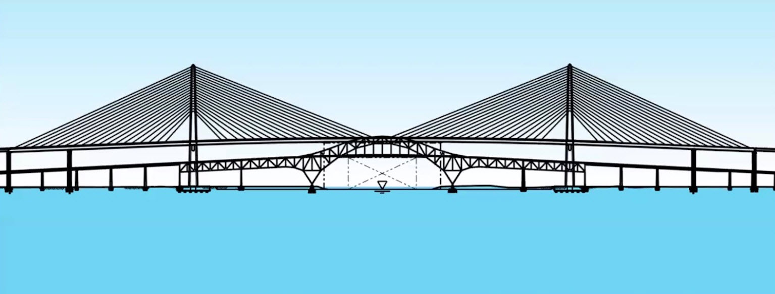 CFCSL Harbor Bridge. Corpus Christi, Texas. Under Construction. - CFCSL